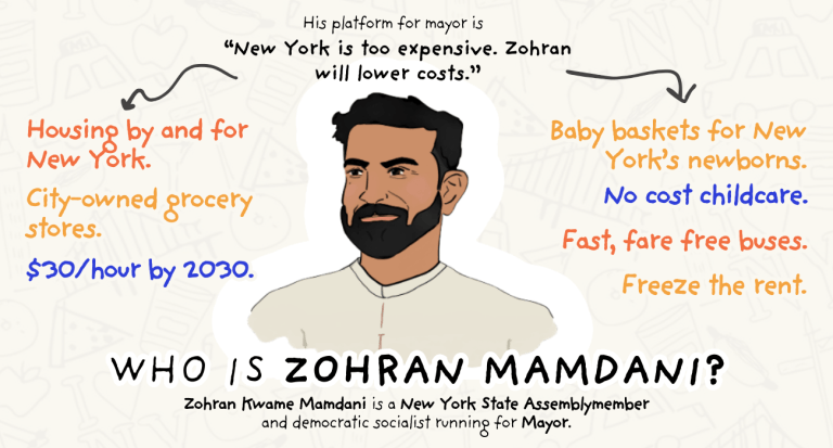 Mayoral Candidate Zohran Mamdani on Taking Deep Dives Into Icy Waters ...